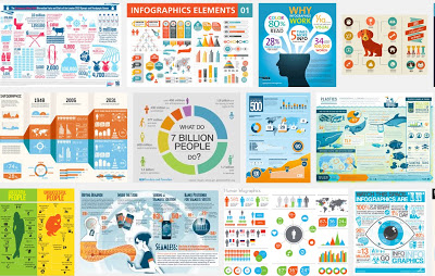 9 Generic activities for exploiting infographics – Eduindex News