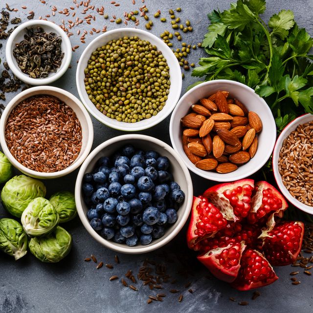 BALANCED DIET – Eduindex
