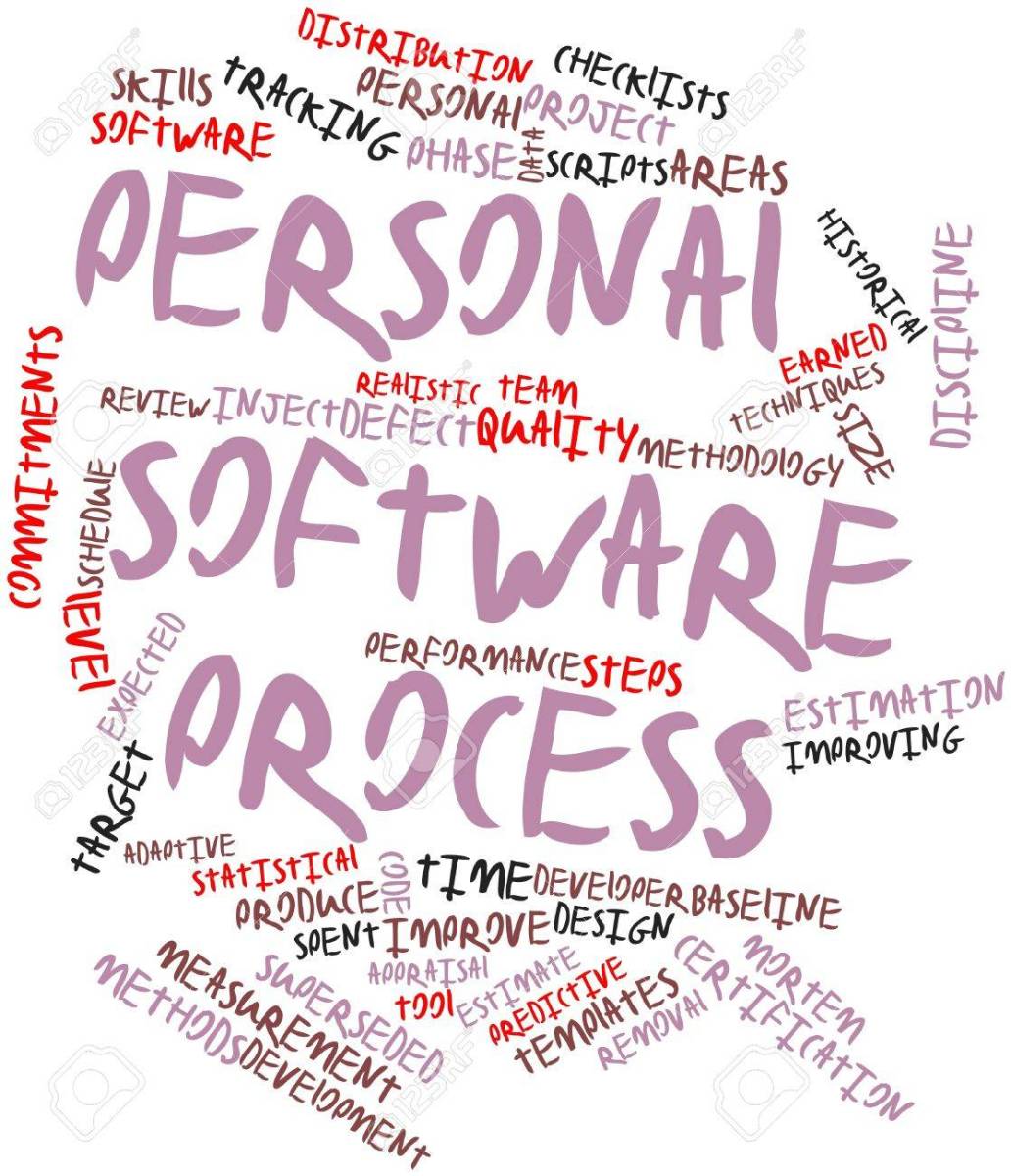 Personal Software Process (PSP) – In Short – Eduindex News