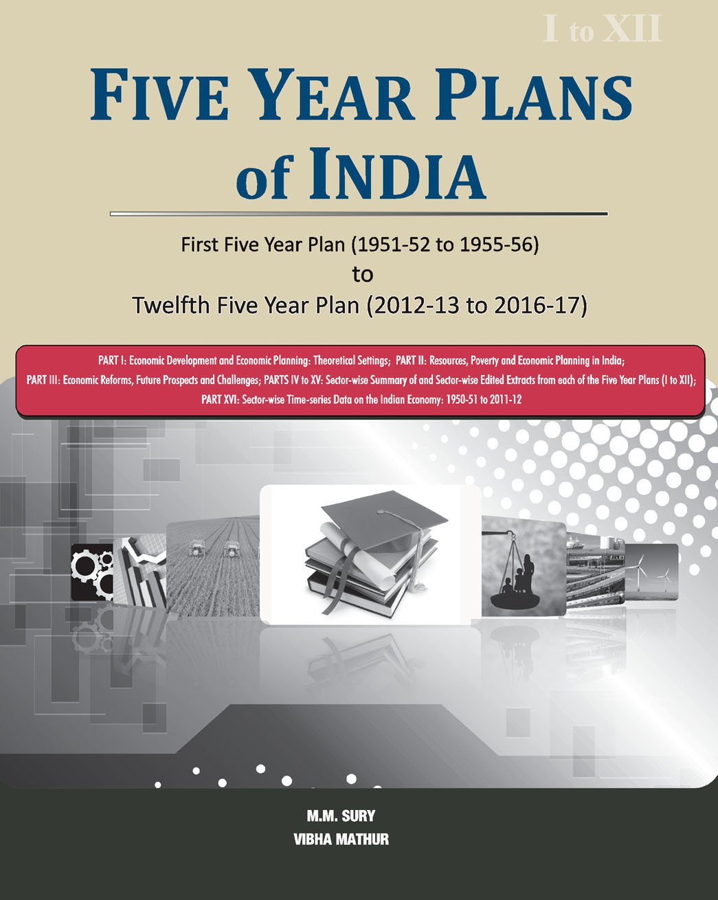 FIVE YEAR PLANS IN INDIA – Eduindex