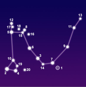 Top 10 Largest Constellations – Eduindex News