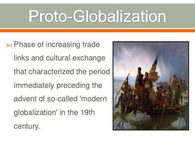 History of Globalization: – Eduindex News