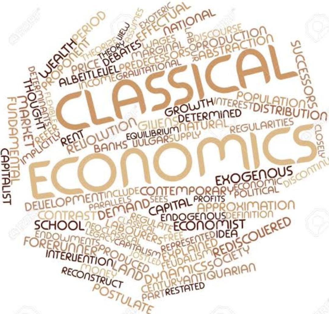 Classical Economics – Eduindex