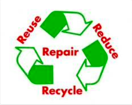 Waste Management: 4R’s Formula – Eduindex News