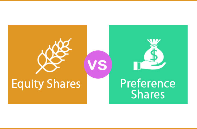 Equity vs Preference shares – Eduindex
