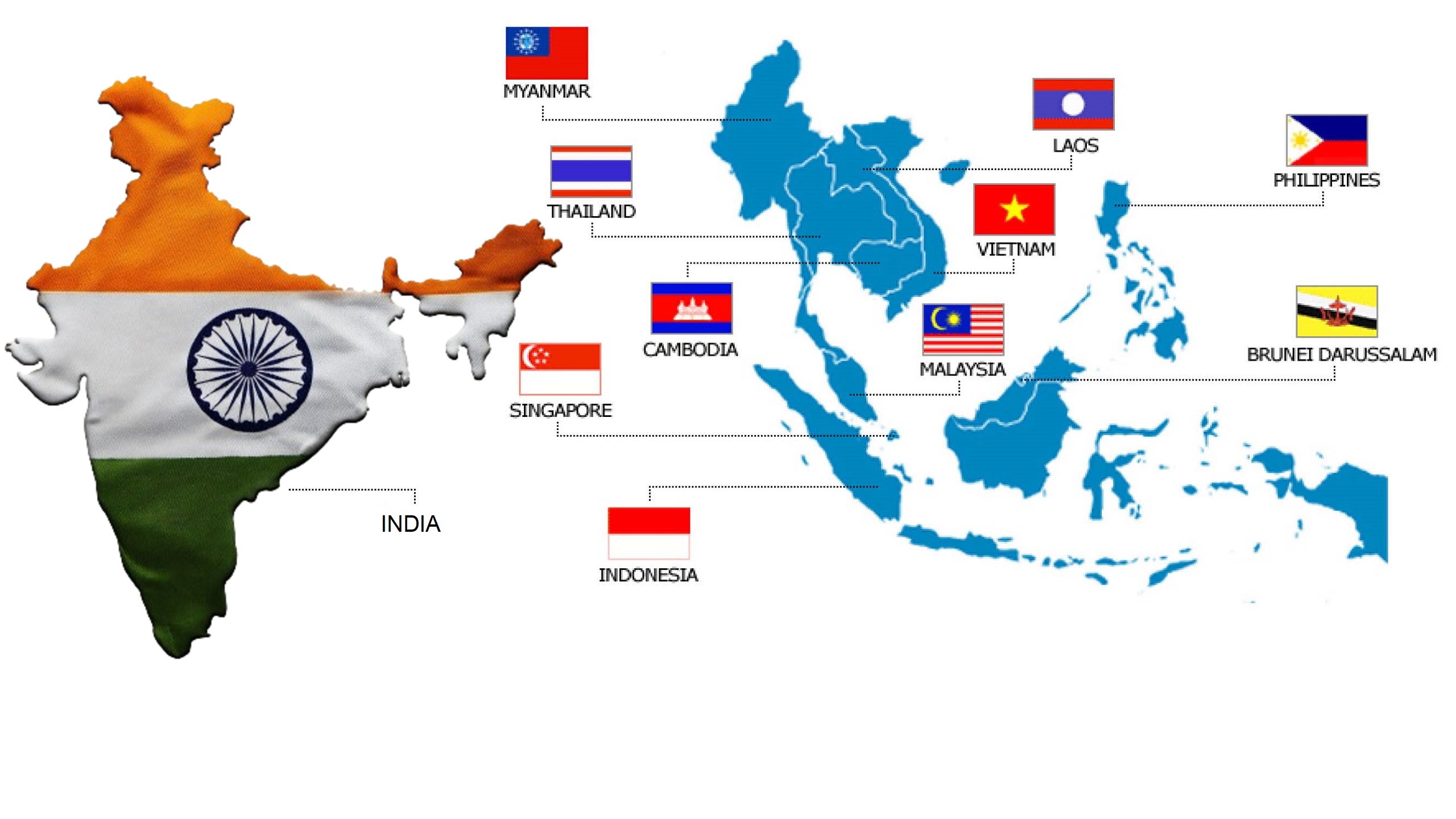 Positive Impact of ASEAN – India and Thailand Trade Relations ...